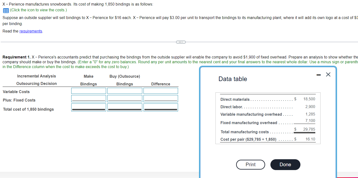 Solved X-Perience manufactures snowboards. Its cost of | Chegg.com