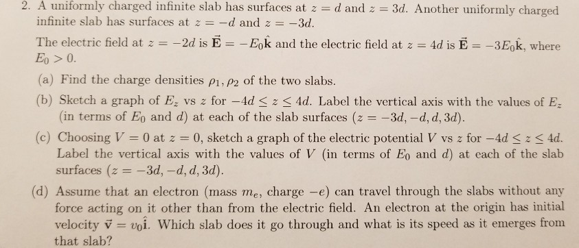 Solved 2. A uniformly charged infinite slab has surfaces at | Chegg.com
