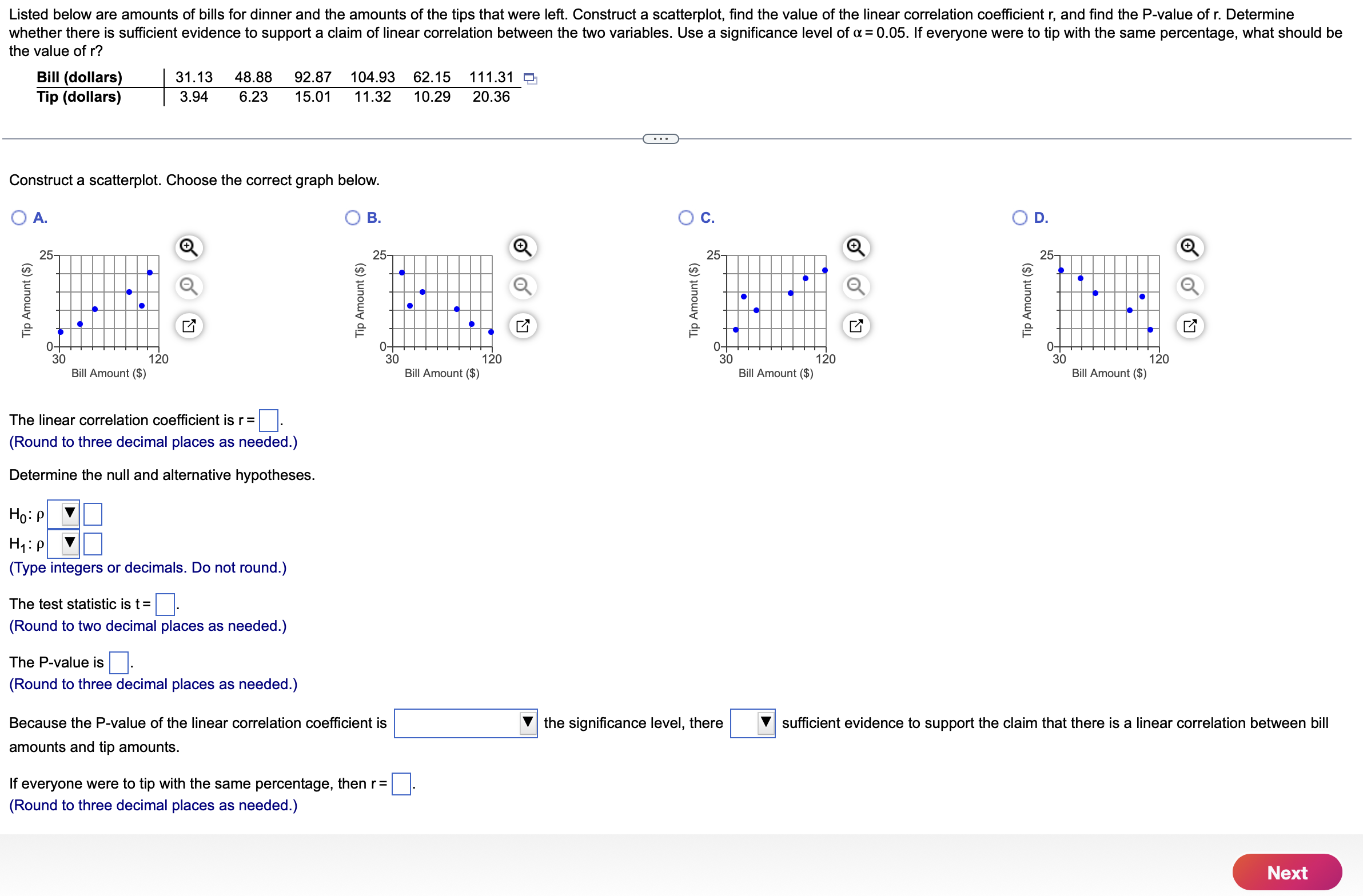 Solved the value of r ?Construct a scatterplot. Choose the | Chegg.com