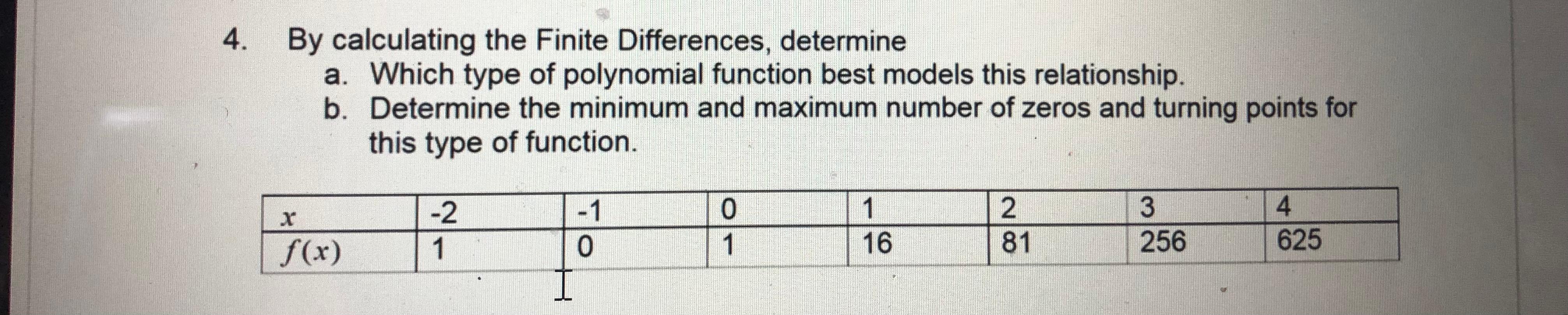 Solved 4. By calculating the Finite Differences, determine | Chegg.com