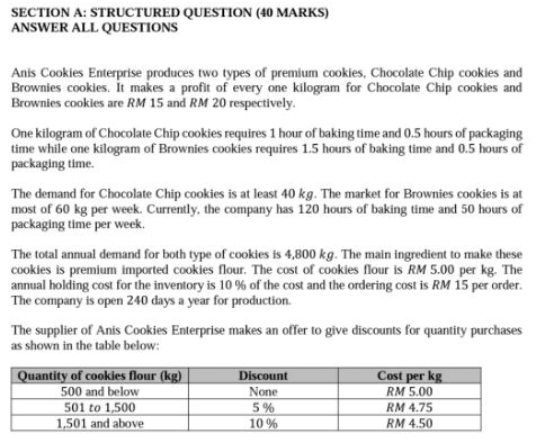 Solved SECTION A: STRUCTURED QUESTION (40 MARKS) ANSWER ALL | Chegg.com