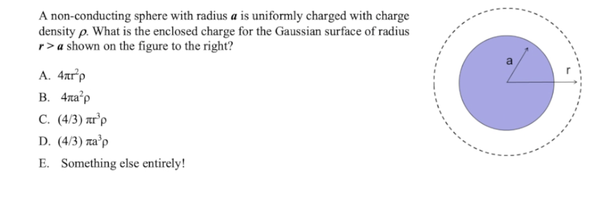 Solved A non-conducting sphere with radius a is uniformly | Chegg.com