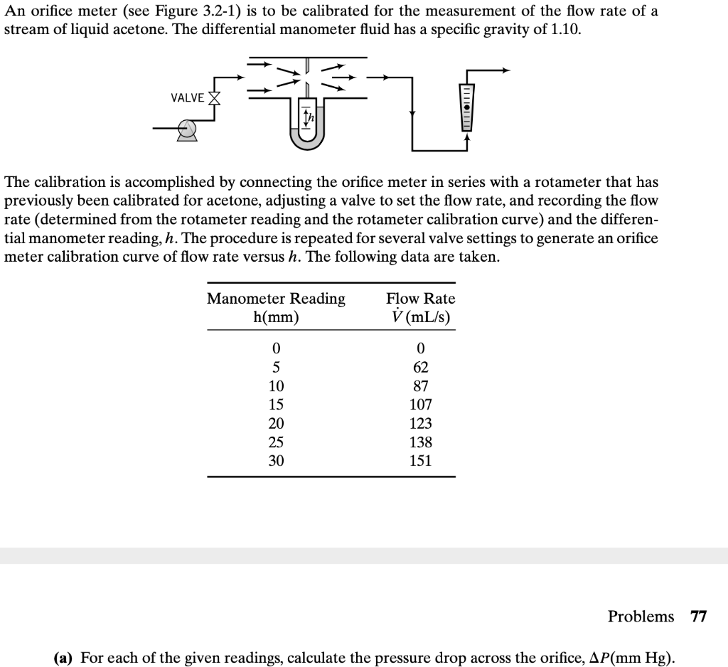 Solved An orifice meter (see Figure 3.2-1) is to be | Chegg.com