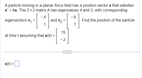 Solved A particle moving in a planar force field has a | Chegg.com