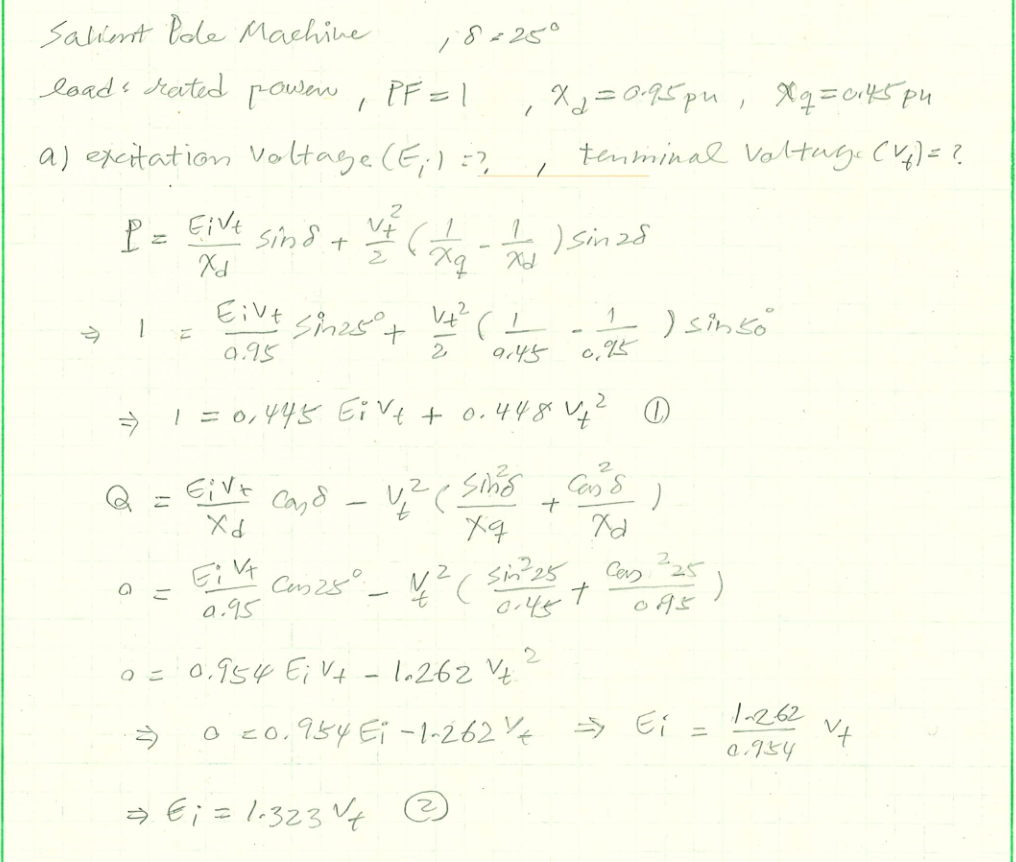 Solved 30 A Salient Pole Synchronous Machine Delivers Rated