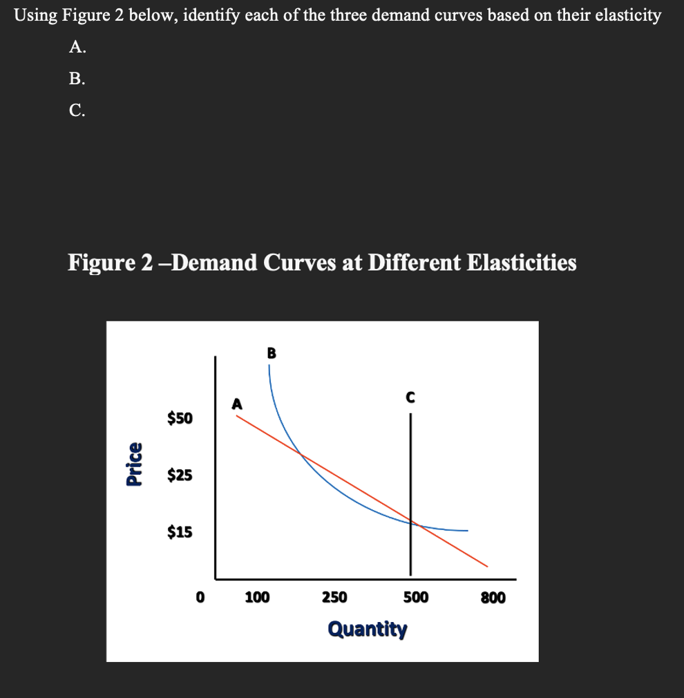Solved Using Figure 2 below, identify each of the three | Chegg.com