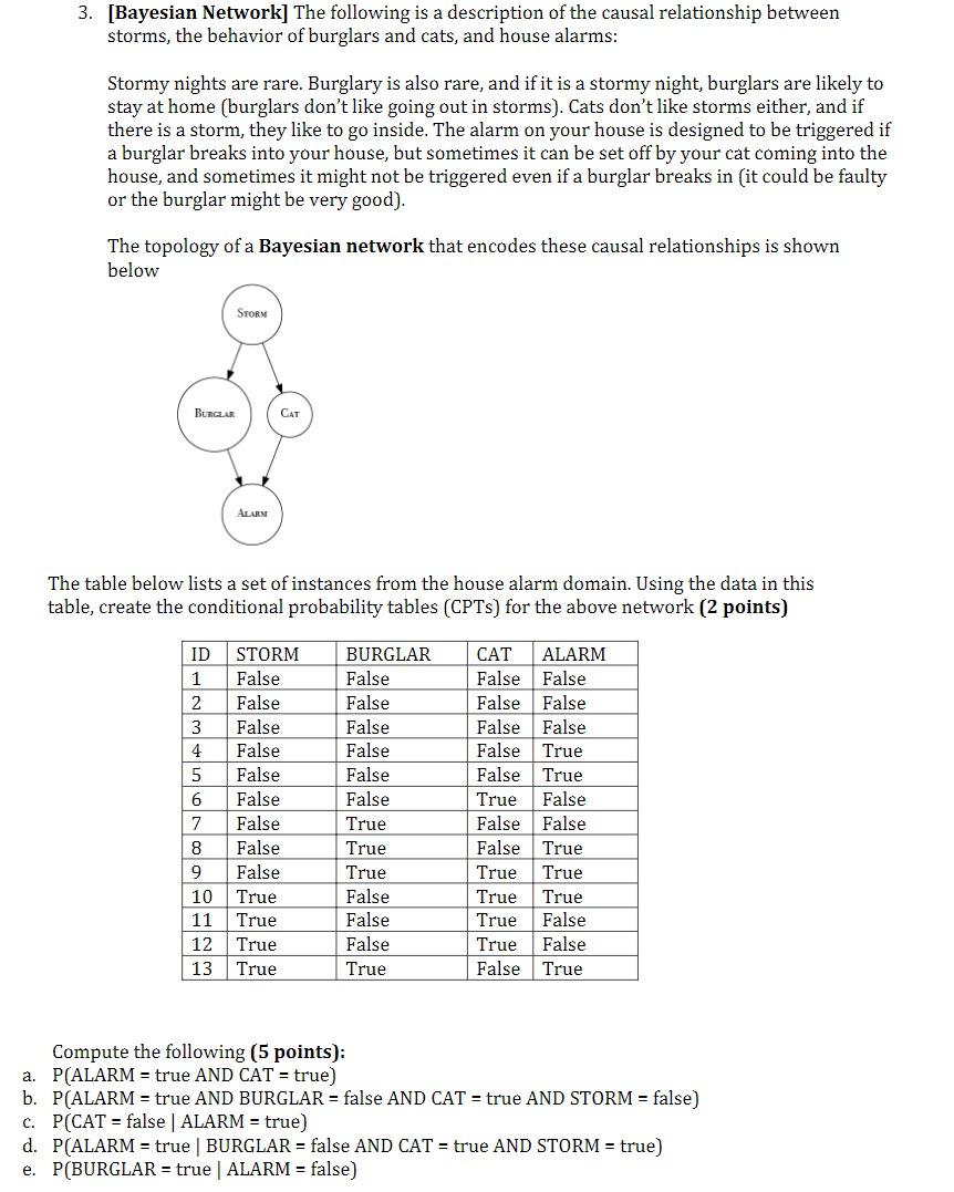 Solved 3. [Bayesian Network] The following is a description | Chegg.com
