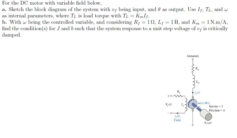 Solved Can you explain the solution steps of ﻿this problem | Chegg.com