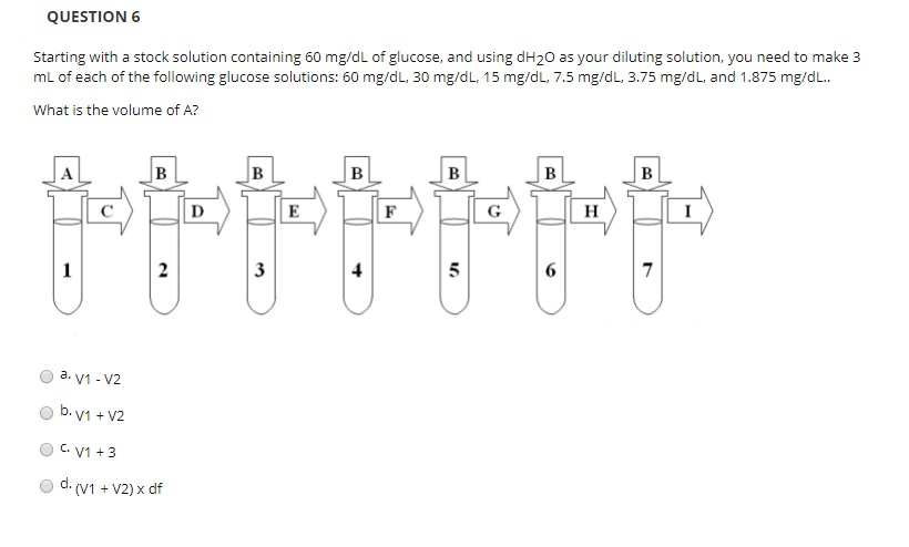 Solved QUESTION5 Starting with a stock solution containing | Chegg.com