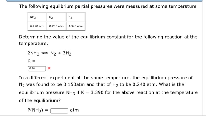 Solved The following equilibrium partial pressures were | Chegg.com
