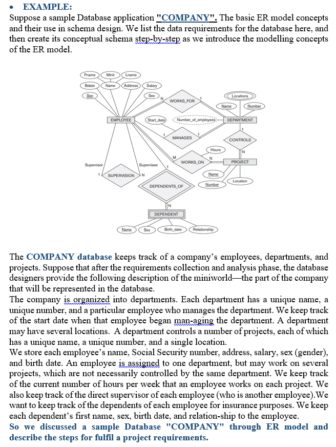 Solved PHASES OF DATABASE DESING There are four phases to | Chegg.com