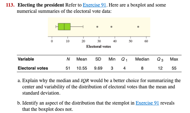 Solved 91. Electing the president To become president of the | Chegg.com