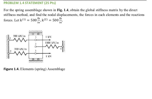 Solved For the spring assemblage shown in Fig. 1.4, obtain | Chegg.com