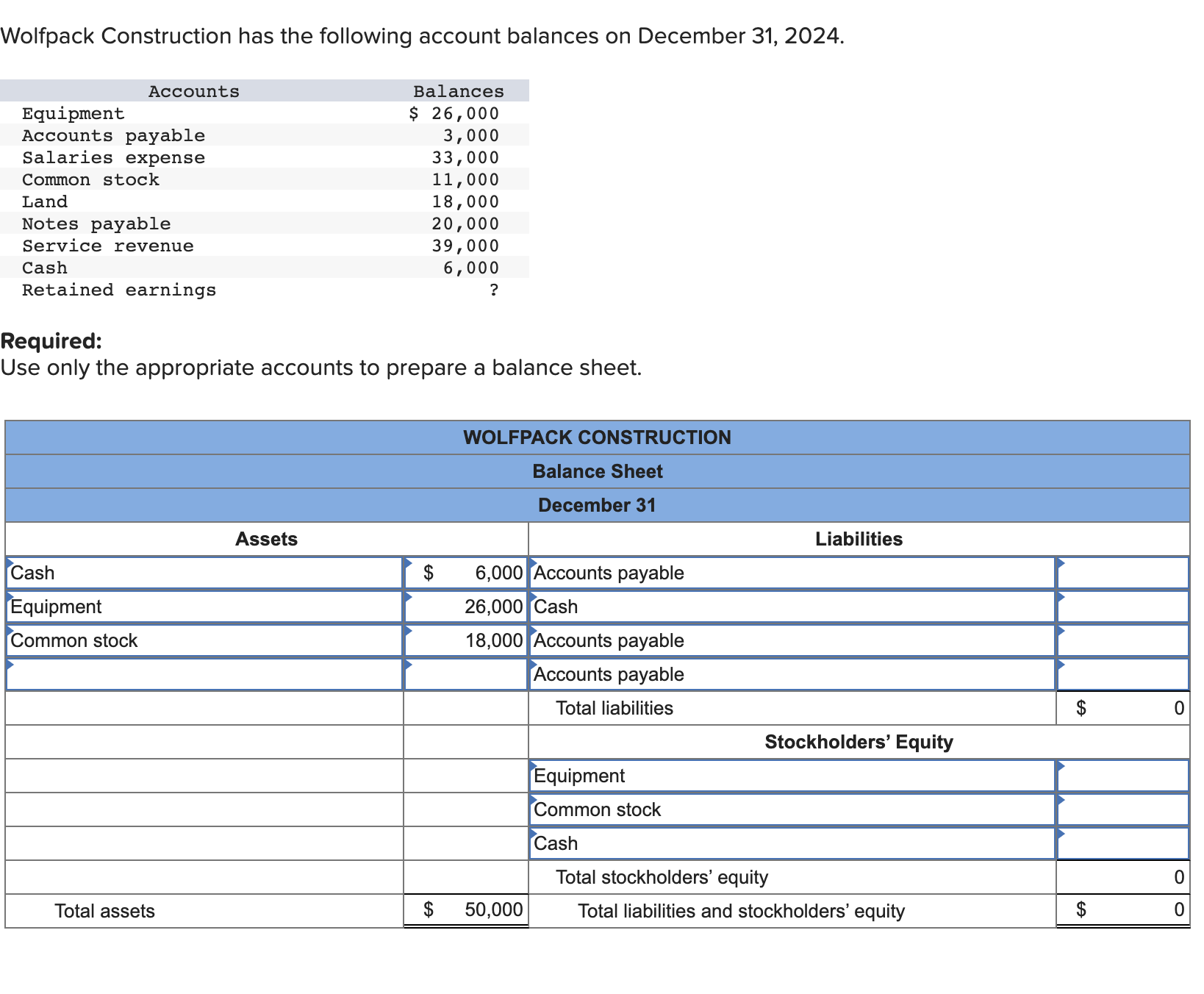Solved Wolfpack Construction has the following account | Chegg.com