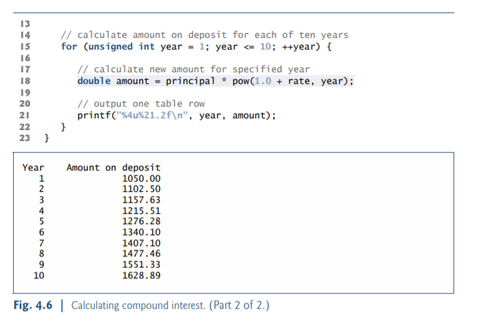 Solved 4.23 Modify the program of Fig. 4.6 so that it uses | Chegg.com