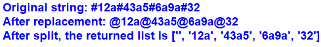 Solved In Python 1 Create A Variable Mystring And 5090