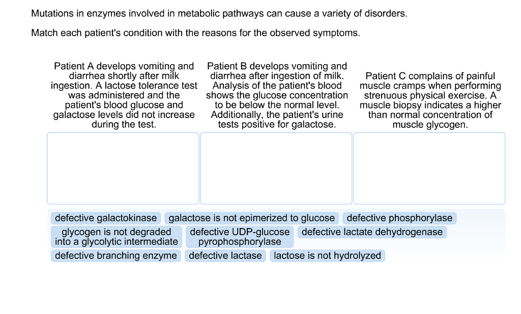 Solved Mutations in enzymes involved in metabolic pathways | Chegg.com