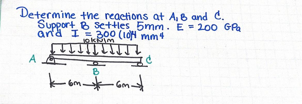 Solved Determine the reactions at A,B and C. Support B | Chegg.com