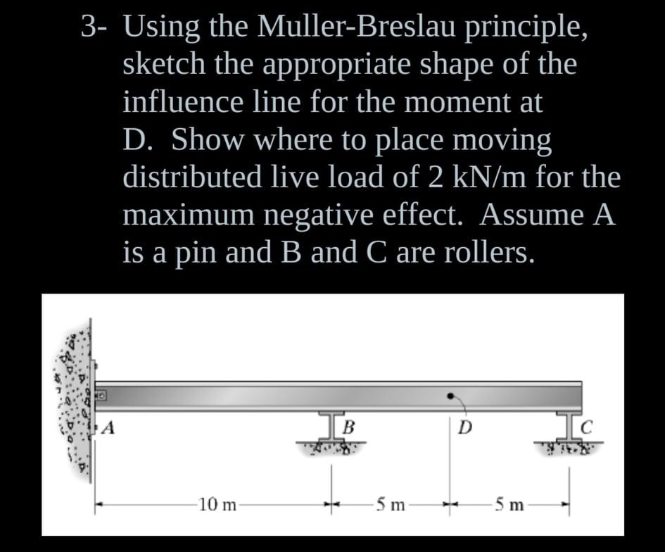 Solved 3- Using the Muller-Breslau principle, sketch the | Chegg.com