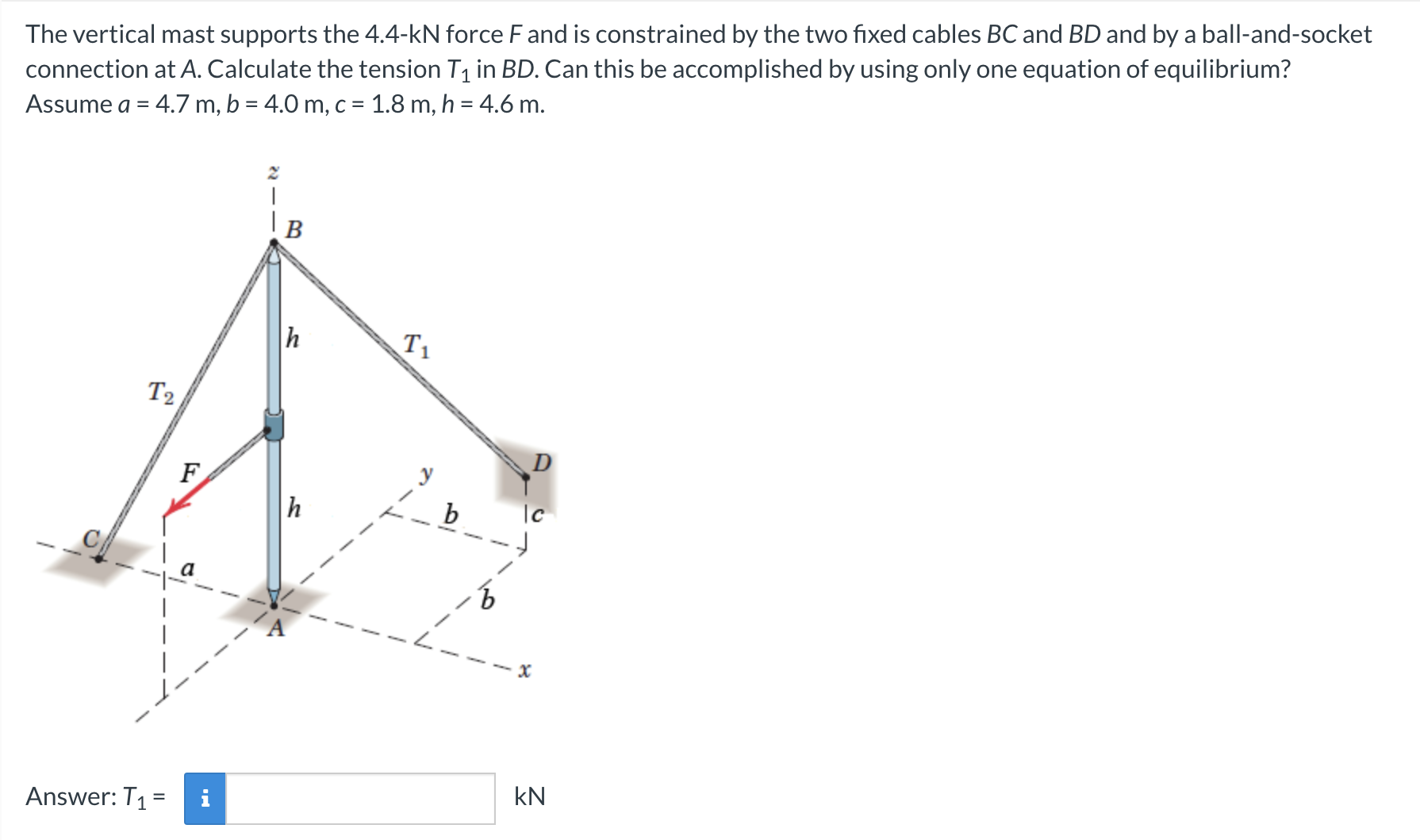 Solved The vertical mast supports the 4.4-kN force F and is | Chegg.com