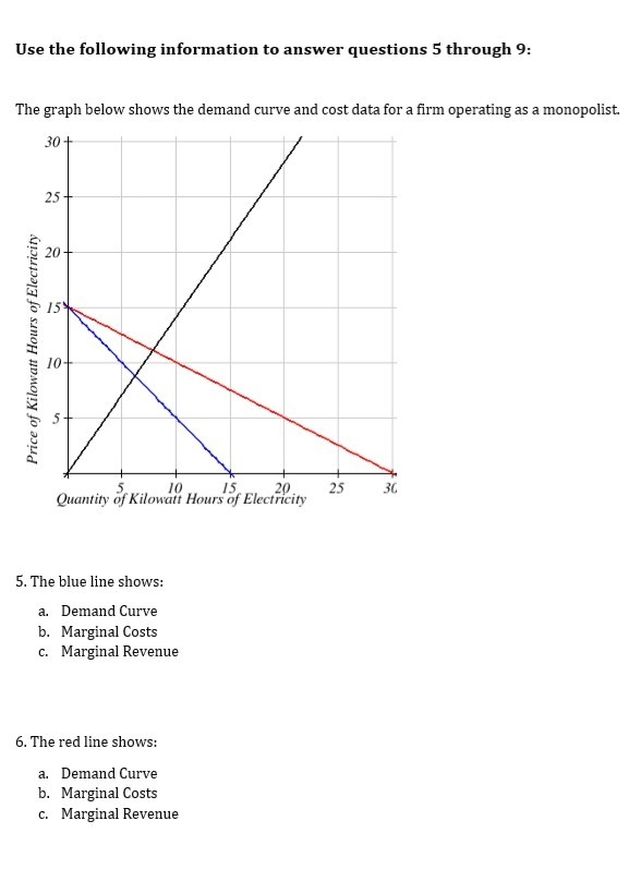 Solved Use the following information to answer questions 5 | Chegg.com