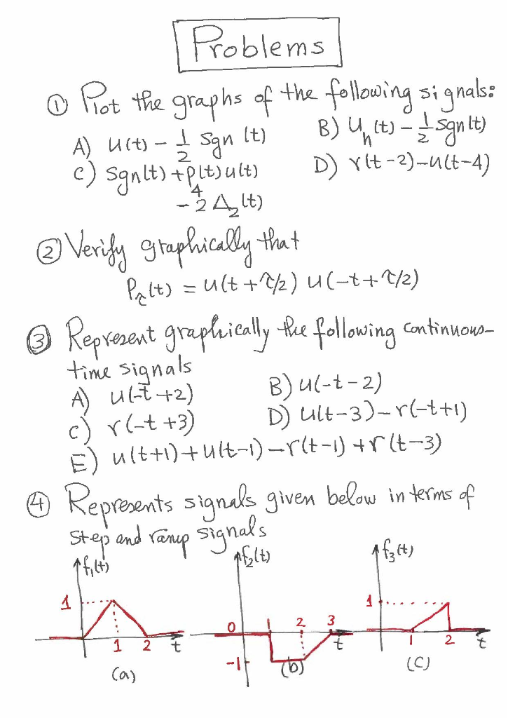 Solved Problems © Rot the graphs of the following signals: | Chegg.com