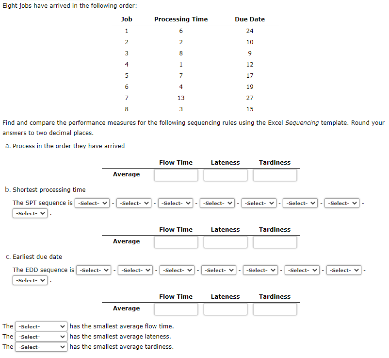 Solved Eight jobs have arrived in the following order: Job | Chegg.com