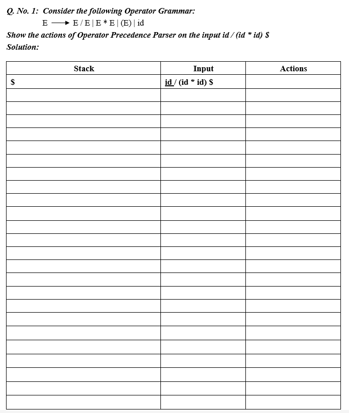 Solved Q. No. 1: Consider the following Operator Grammar: | Chegg.com