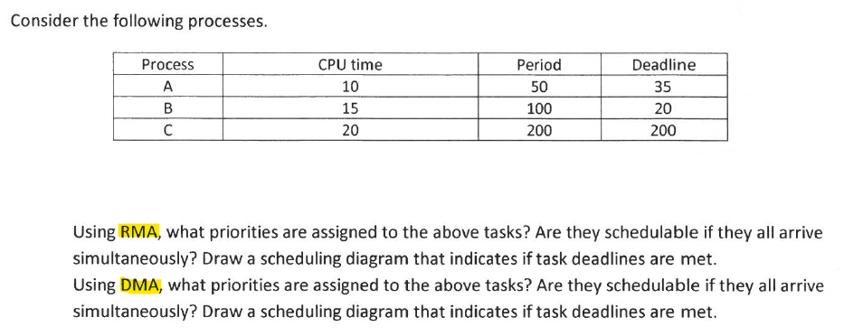 Solved Consider the following processes. Using RMA, what | Chegg.com