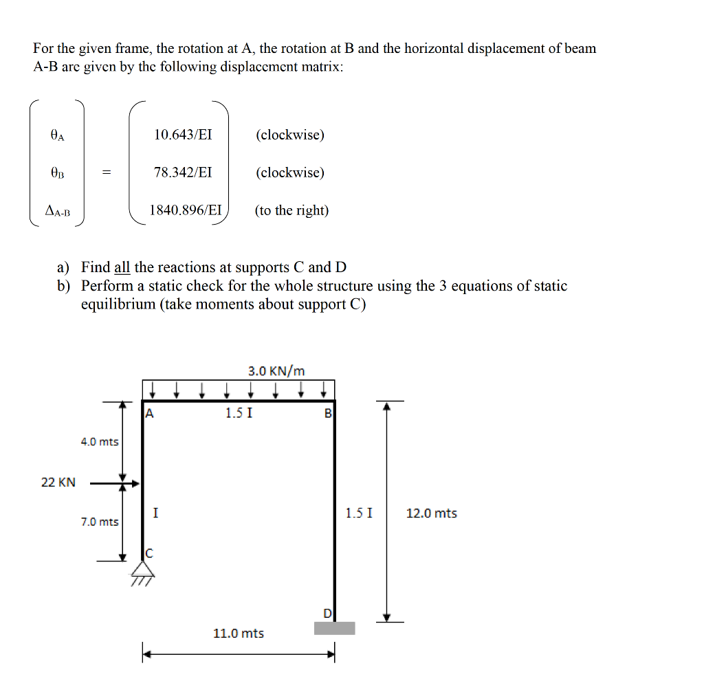Solved For the given frame, the rotation at A, the rotation | Chegg.com