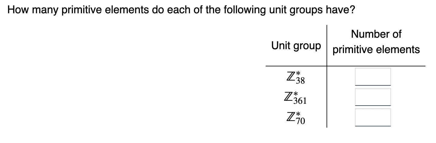 Solved How many primitive elements do each of the following | Chegg.com