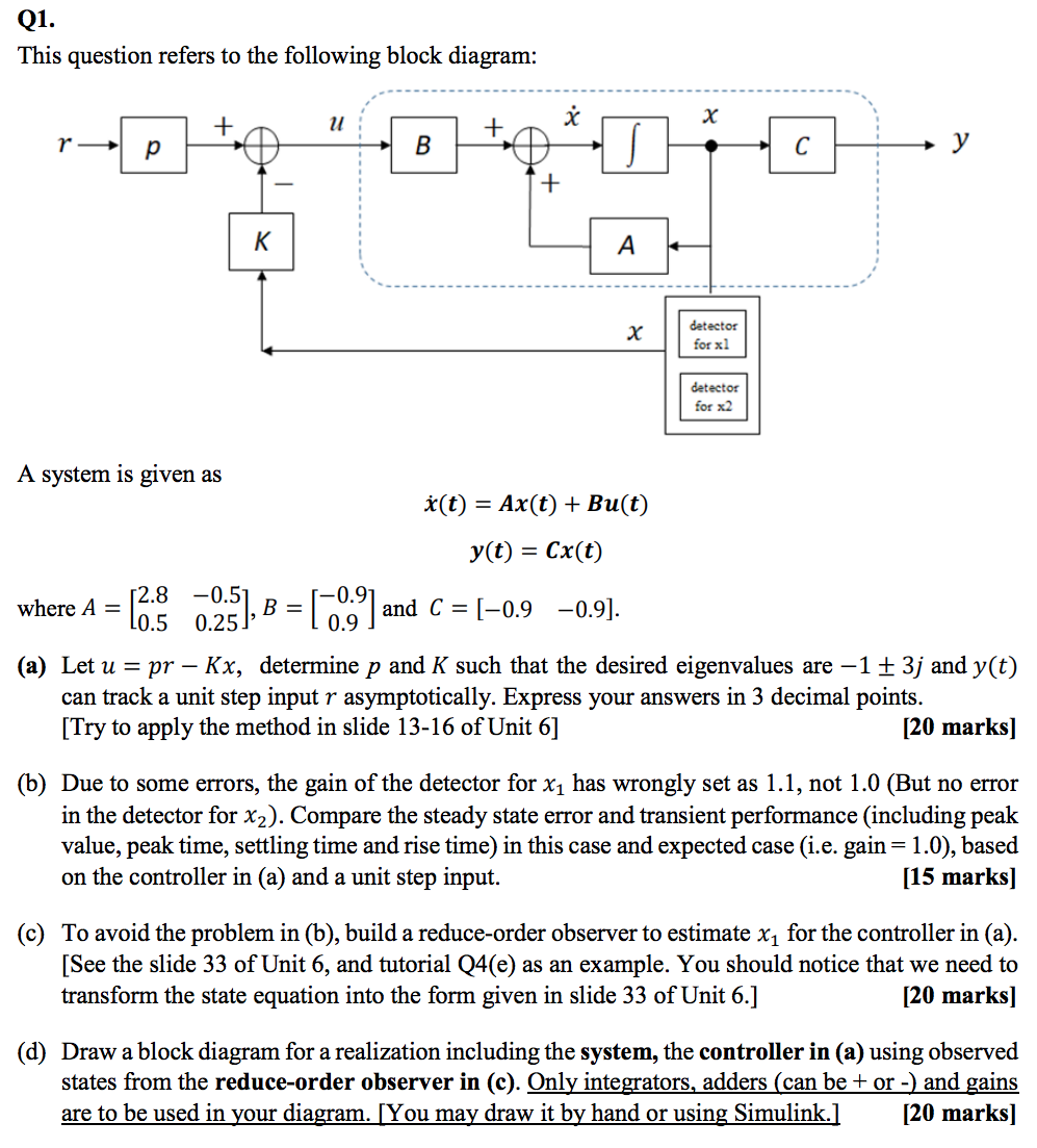 Q1. This question refers to the following block | Chegg.com