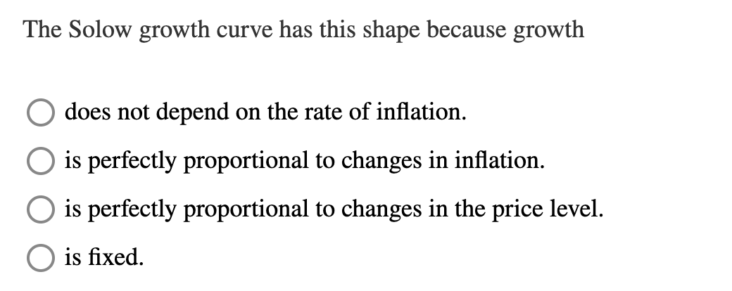 Solved The Solow growth curve has this shape because | Chegg.com