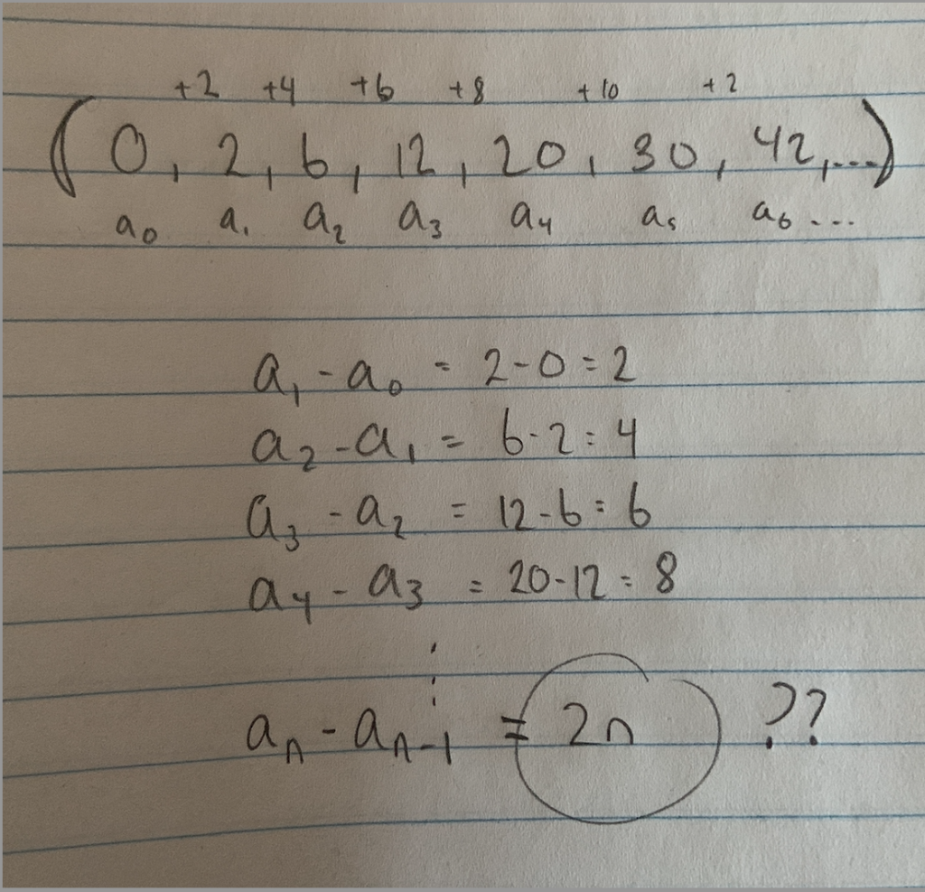 Solved Recurrence Relations How Does An An 1 2n For The