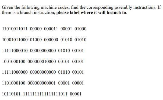Given the following machine codes, find the | Chegg.com