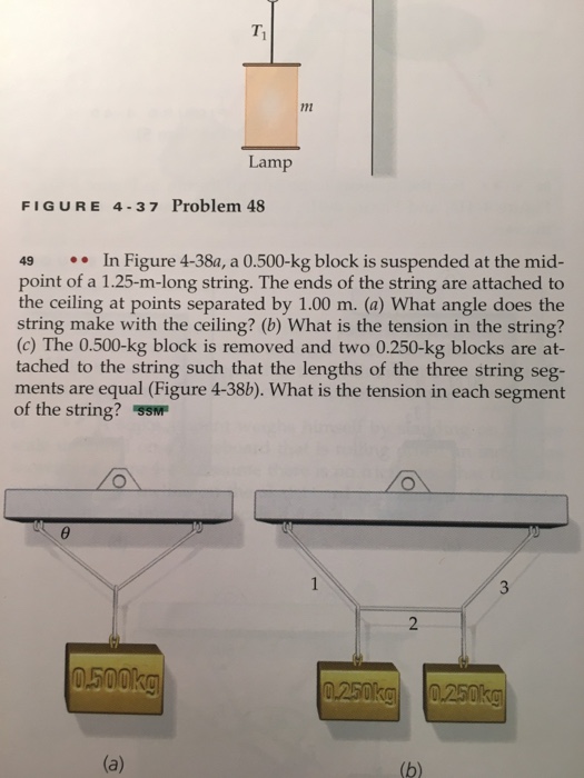 Solved In Figure 4-38a, a 0.500-kg block is suspended at | Chegg.com
