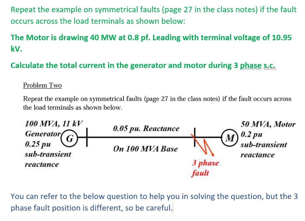 Solved Repeat the example on symmetrical faults (page 27 in | Chegg.com