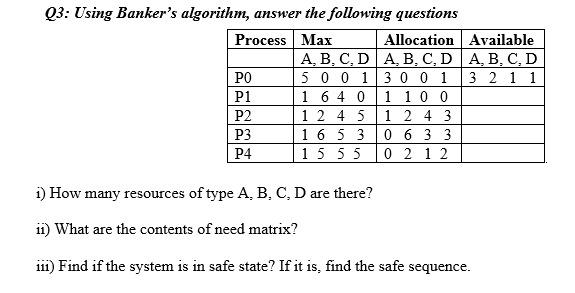 Solved Q3: Using Banker's algorithm, answer the following | Chegg.com