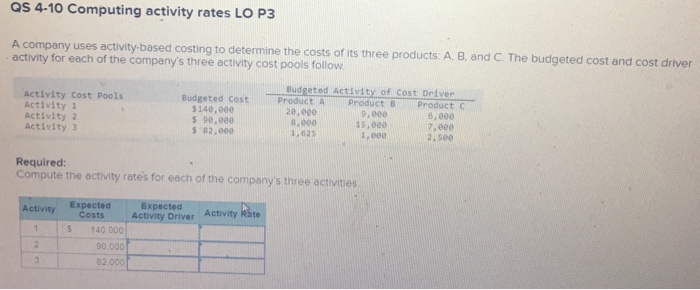 Solved Qs 4-10 Computing activity rates LO P3 uses | Chegg.com