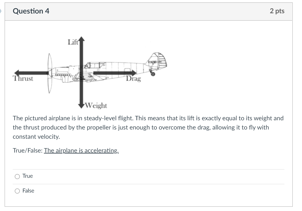 Solved The pictured airplane is in steady-level flight. This | Chegg.com
