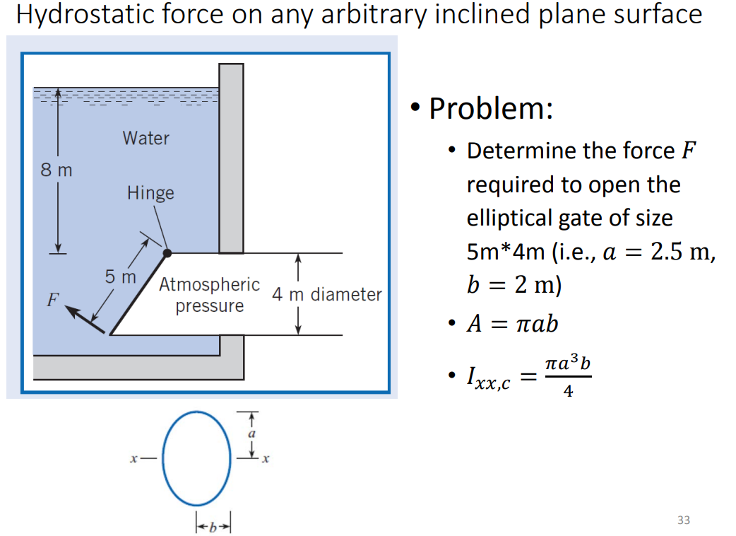 Solved Can you also give me explanation why | Chegg.com