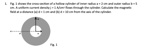 Solved 1. Fig. 1 shows the cross-section of a hollow | Chegg.com