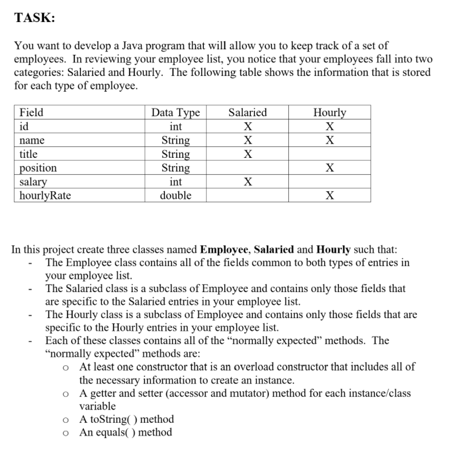 Solved TASK: You want to develop a Java program that will | Chegg.com