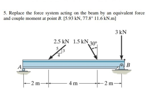 Solved 5. Replace the force system acting on the beam by an | Chegg.com