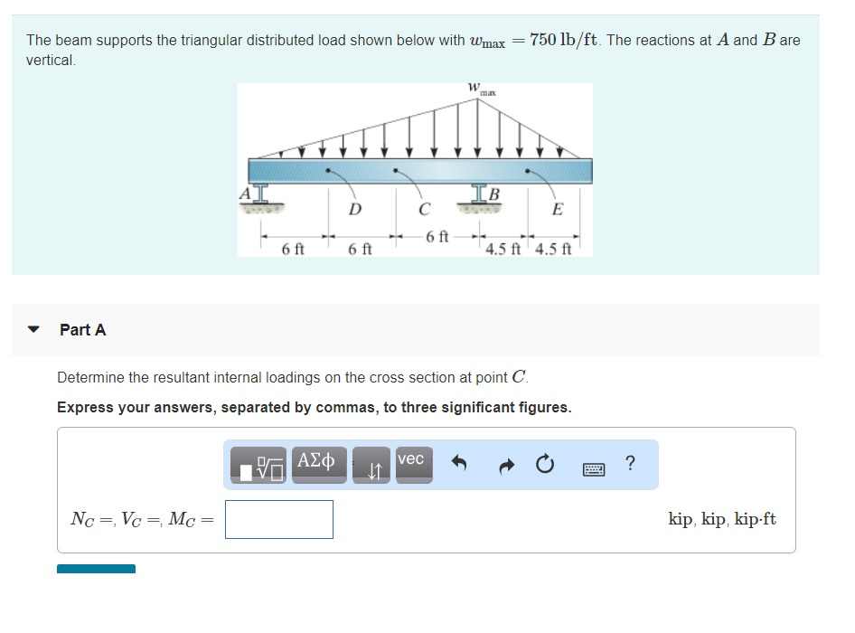 Solved The beam supports the triangular distributed load | Chegg.com