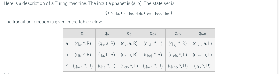 Here is a description of a Turing machine. The input | Chegg.com