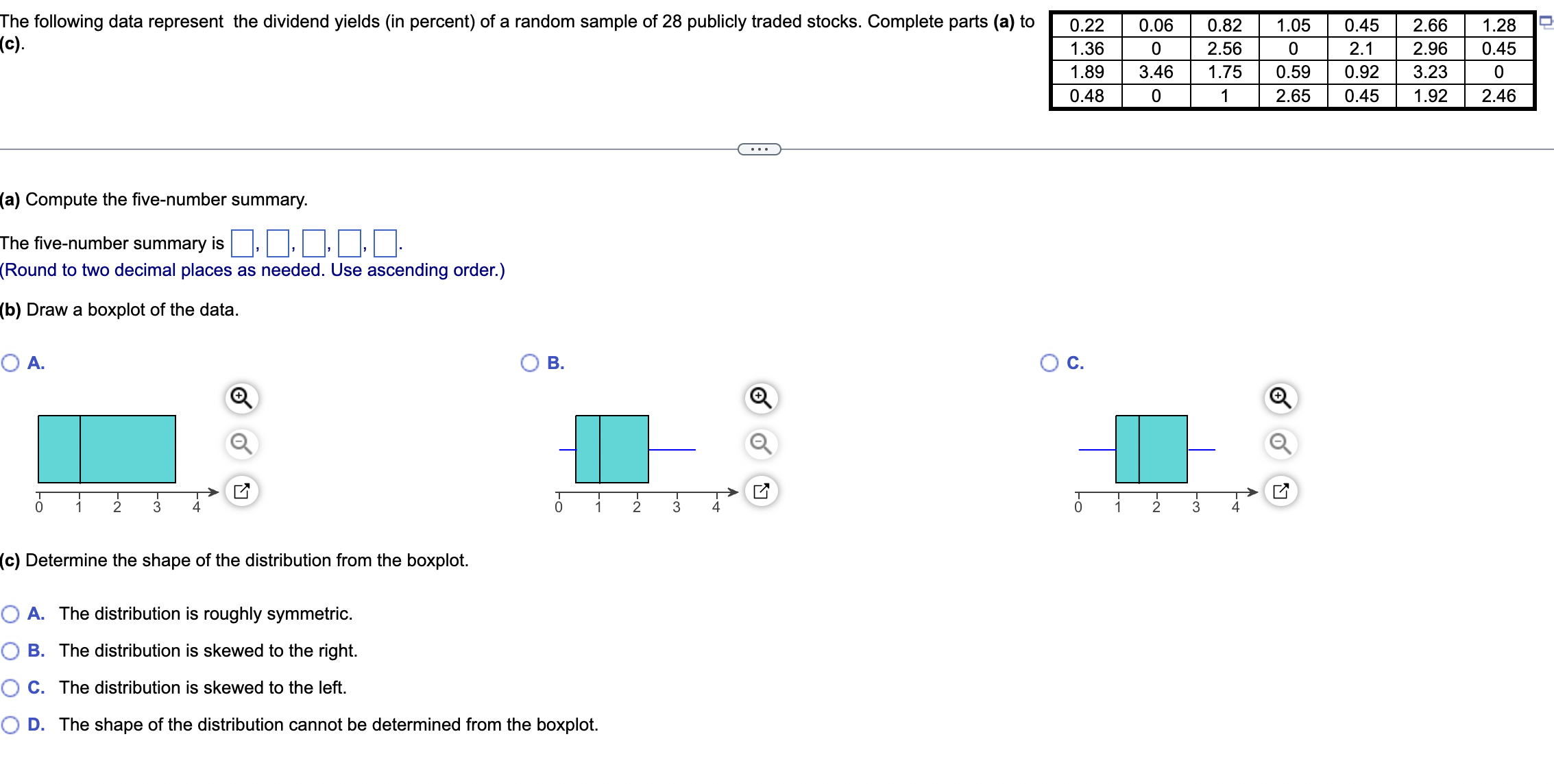 Solved The following data represent the dividend yields (in | Chegg.com