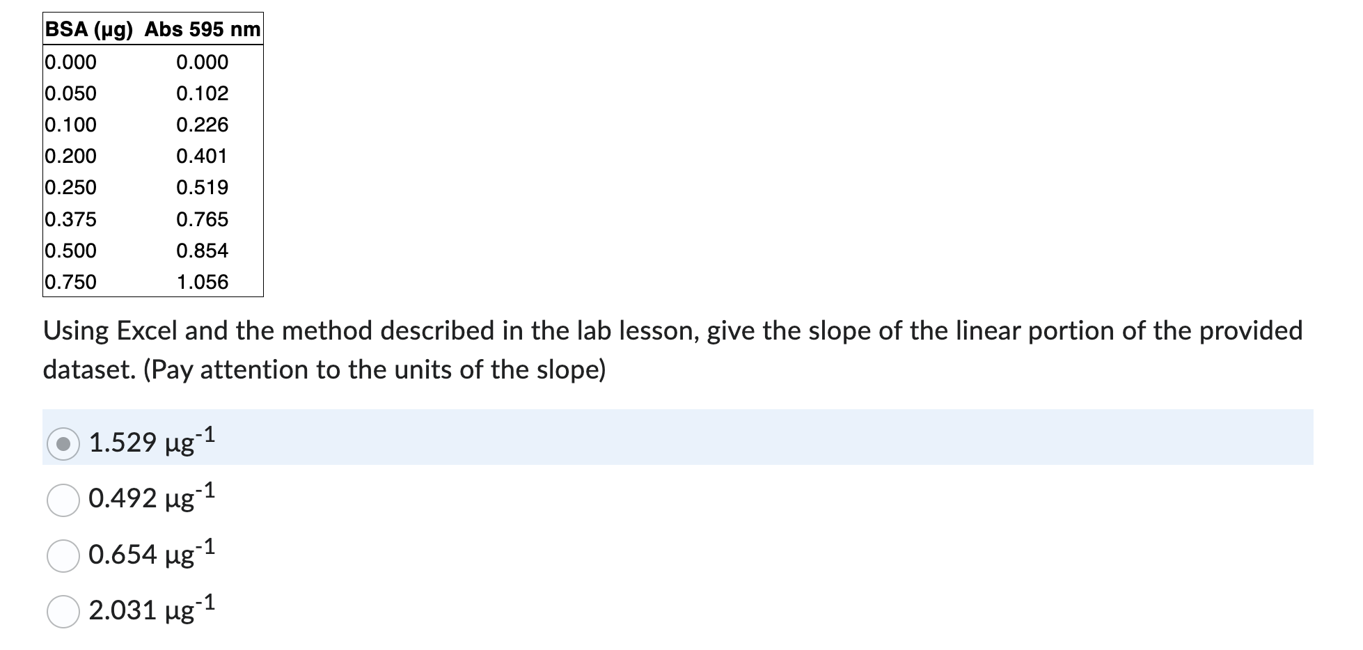 Solved Using Excel and the method described in the lab | Chegg.com