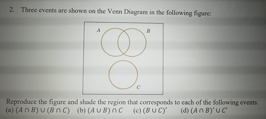 Solved 2. Three events are shown on the Venn Diagram in the | Chegg.com