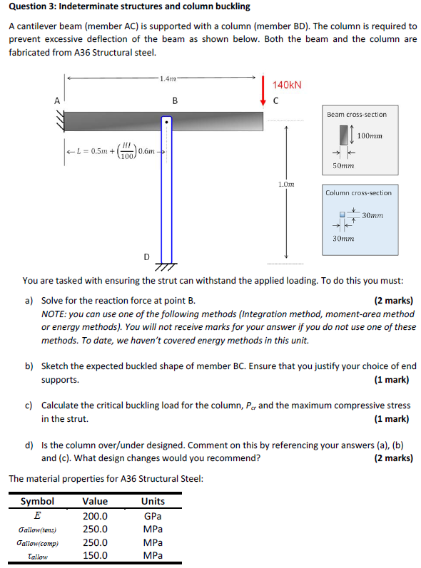 Buckling Beam Problem - The Best Picture Of Beam
